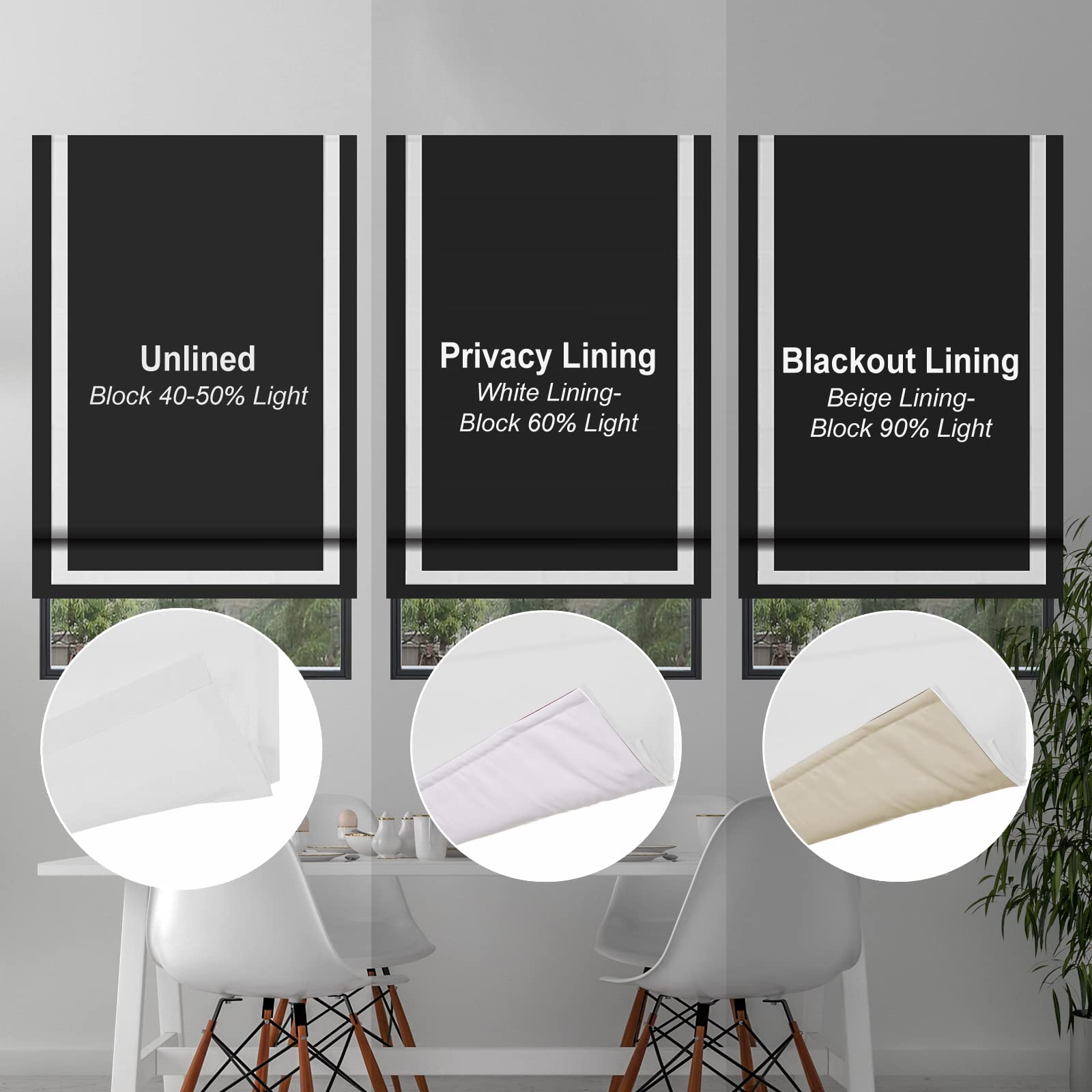 Cordless Blackout Roman Shades for Windows, Black Roman Blind with White Trim, Custom Fabric Roman Window Blinds for French Doors, Kitchen Windows