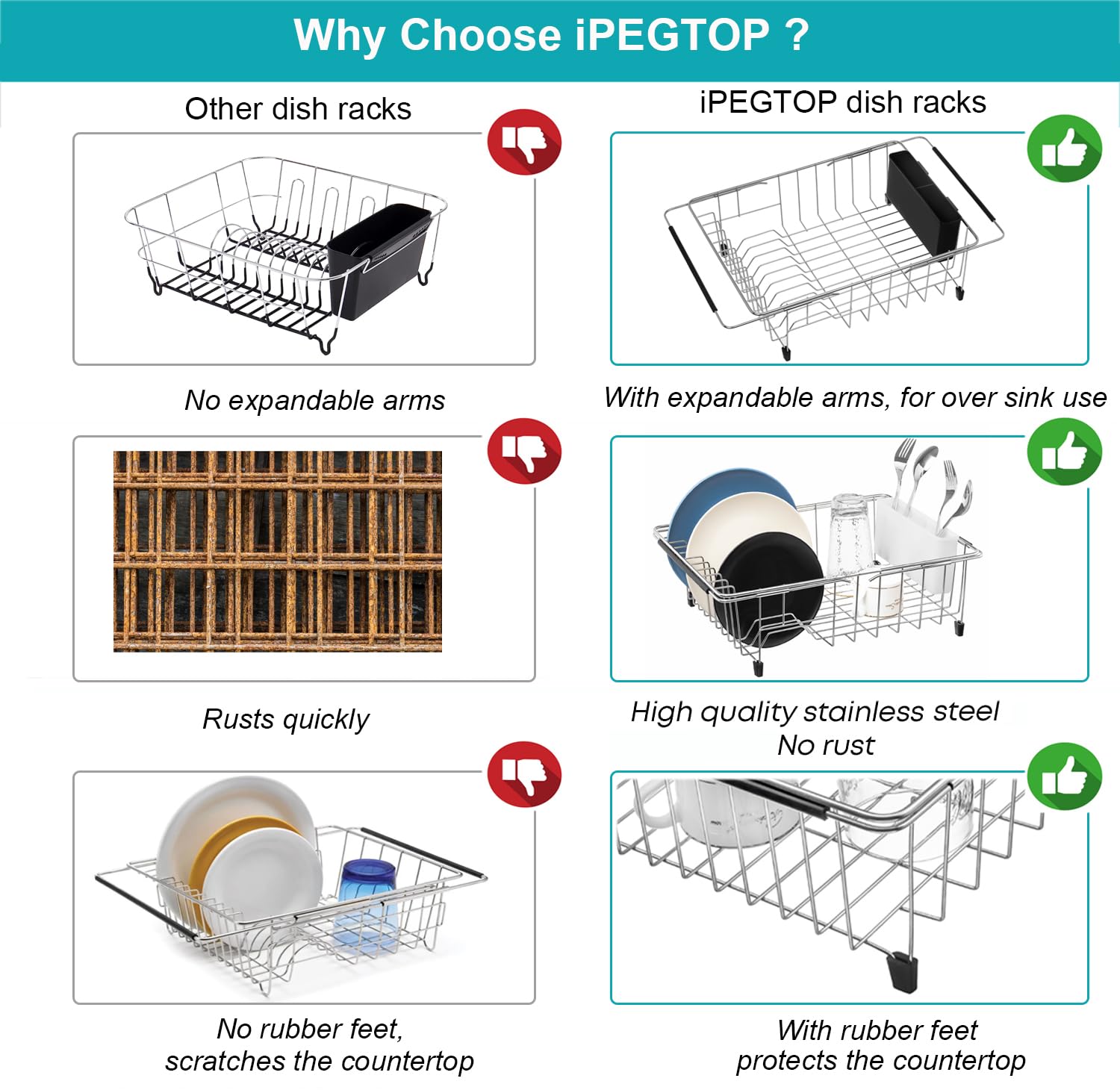 iPEGTOP Expandable Deep & Large Dish Drying Rack, Over The Sink, in Sink Or On Counter Dish Drainer Basket Shelf with Black Removable Utensil Silverware Holder, Rustproof Stainless Steel