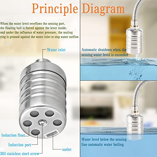 Automatic Water Level Control Valve Float Valve, 1/2" 3/4'' Auto Fill Shut off Water Tank Float Ball Valve, 304 Stainless Steel Float Valve for Water Tank (1/2''Male Thread)