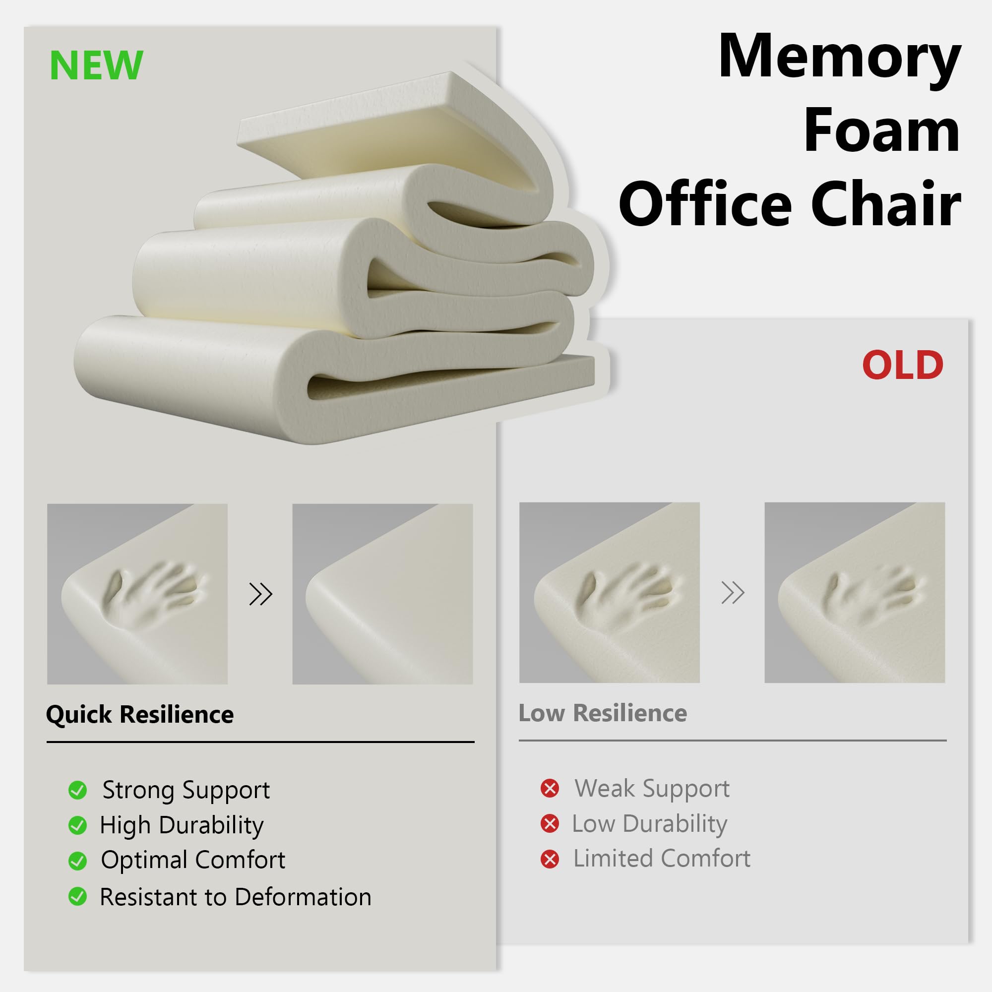 MUZII White Office Chair with Arms, High Back Executive Office Chair Big and Tall, PU Leather Office Desk Chair with Back Support, 360° Swivel Computer Desk Chair for Conference Room