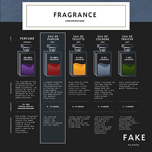 Fragrance Inspired by Silver Mountain Water Men's Cologne | Almost an Exact Clone | 1.7oz Eau de Parfum | Robust Masculine Crisp Clean Scent with a Woodsy Backbone | Unisex Fragrance is Addictive!