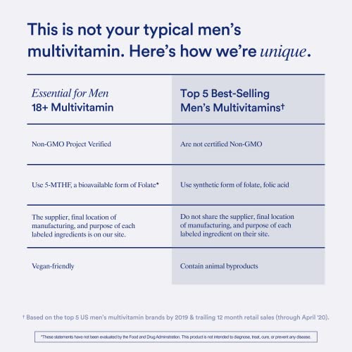 Ritual Multivitamin for Men 18+ with Zinc, Vitamin A and D3 for Immune Function Support*, Omega-3 DHA, B12, K2, Gluten Free, Non-GMO, Mint Essenced, 30 Day Supply, 60 Vegan Capsules