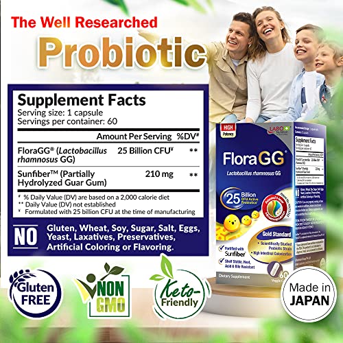 LABO Nutrition FloraGG, Lactobacillus Rhamnosus GG 25 Billion CFU Active Probiotics and Sunfiber Prebiotic Fiber Supplement, Support Healthy Intestinal, Immune Health| Non-GMO & Gluten Free β 60s