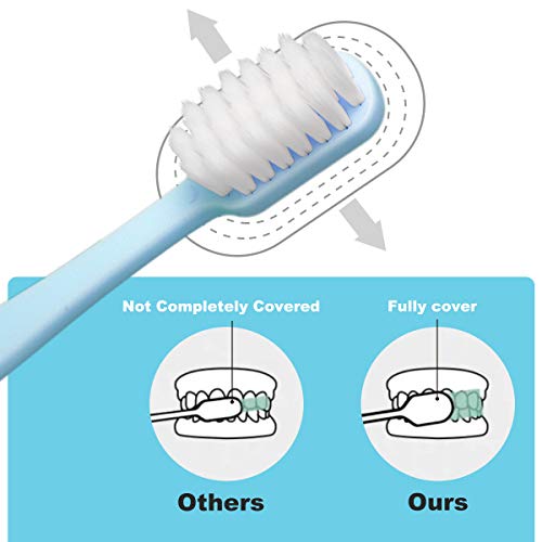 SUREE Extra Soft Toothbrush for Sensitive Teeth, Upgraded 10000 Bristles Nano Toothbrush, Ultra Soft Toothbrushes for Adults & Elders, Portable Manual Toothbrush with Individual Travel Case (4 Count)