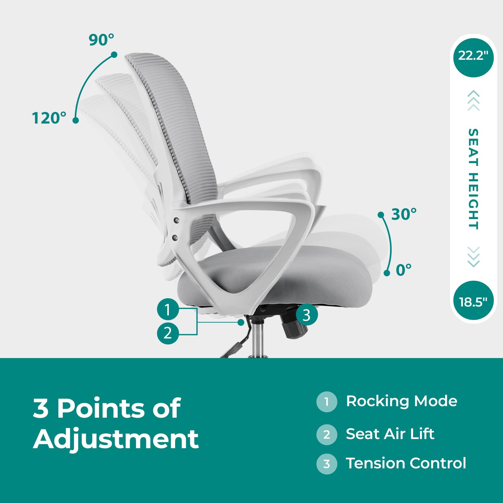 Ergonomic Office Chair, Home Desk Mesh Chair with Fixed Armrest, Executive Computer Chair with Soft Foam Seat Cushion and Lumbar Support
