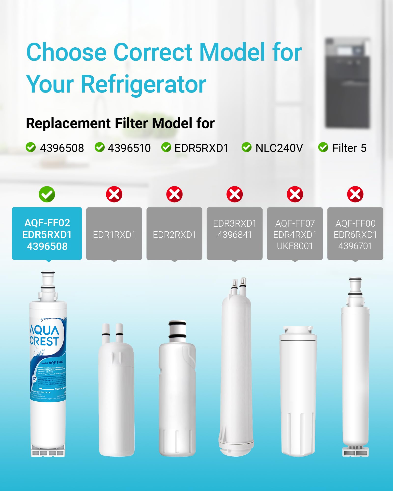 AQUA CREST 4396508 Refrigerator Water Filter, Replacement for Whirlpool® EDR5RXD1, 4396510, NLC240V, Filter 5, 46-9010 (Pack of 3)