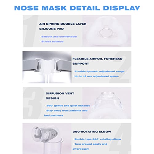 4 in 1 Mirage Fx Cpap Replacement Accessory, Nasal Guard Reuse Breathing Machine Accessory Nasal Guard Mirage Fx Headgear Replacement Fit for Mirage FX Nasal Guard