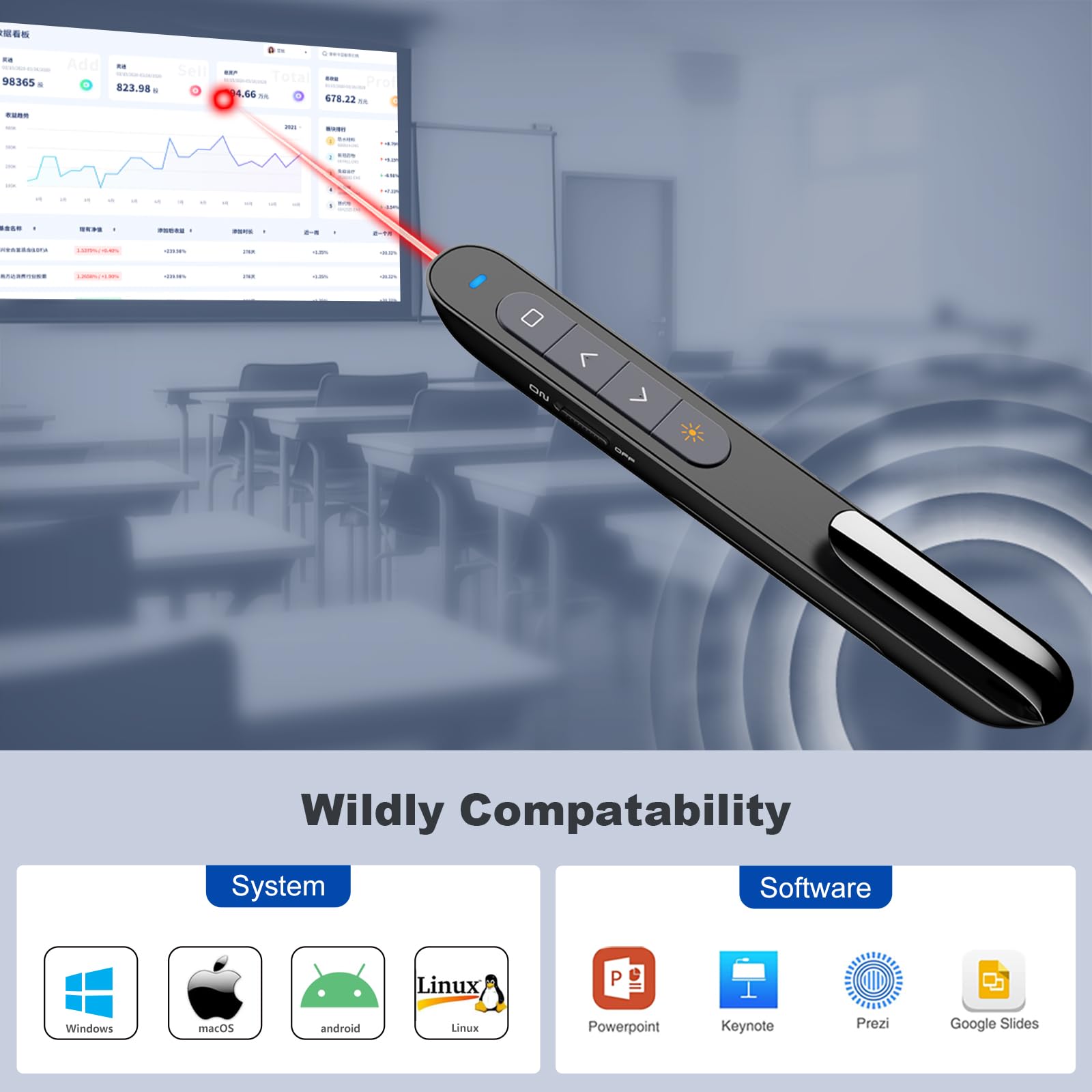 NORWII N27 Wireless Presenter with Laser Pointer Presentation Clicker, 330FT Long Contol Range Hyperlink Volume PowerPoint Clicker Presentation Remote Slide Advancer for Laptop Computer