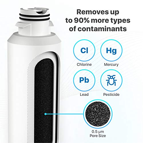 Wildberries DA29-00020B Samsung Refrigerator Water Filter Replacement for DA29-00020A/B, HAF-CIN/EXP, RF263BEAESR, DA97-08006A, RF28HFEDBSR, RF263TEAESG, RF4287HARS, RF28JBEDBSG, RS25J500DSR 1-Pack