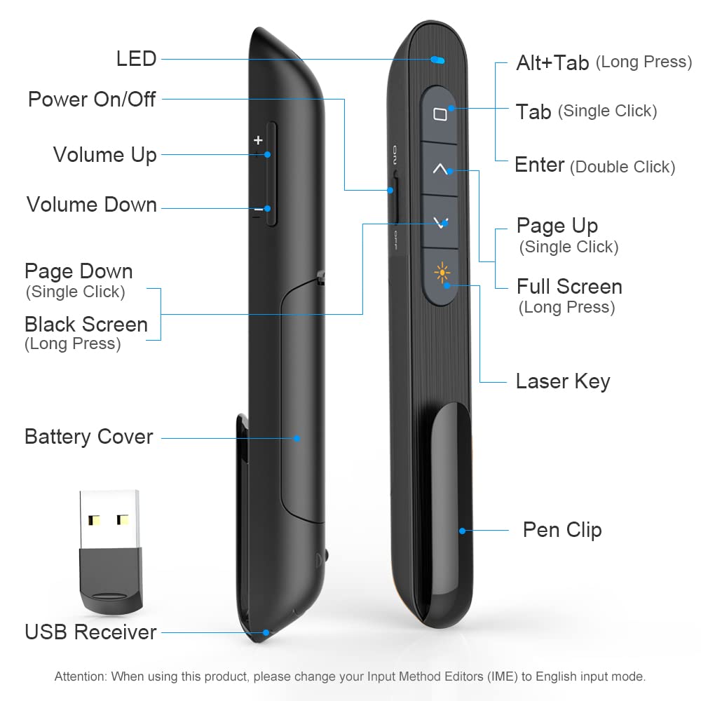 NORWII N27 Wireless Presenter with Laser Pointer Presentation Clicker, 330FT Long Contol Range Hyperlink Volume PowerPoint Clicker Presentation Remote Slide Advancer for Laptop Computer