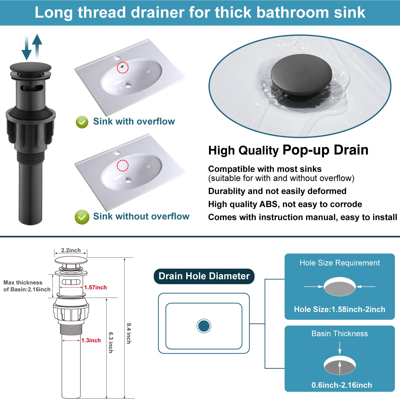 Midanya Wet Bar Sink Faucet,Single Handle Bathroom Kitchen Faucet 1 Hole Swivel Spout Farmhouse RV Small Vanity Lavatory Bath Utility Faucet with Deck Plate,Matte Black