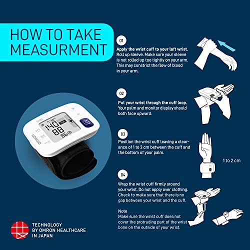 Omron Hem 6181 Fully Automatic Wrist Blood Pressure Monitor with Intelligence Technology, Cuff Wrapping Guide and Irregular Heartbeat Detection for Most Accurate Measurement (White)
