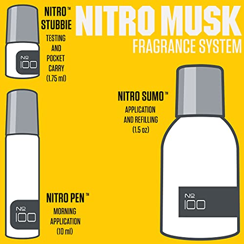 Original Nitro Musk Creations of Armani Code, Gucci Guilty, Abercrombie Fierce ,Invictus Paco Rabanne for Men, Creed Cologne for Men & More | Stubbies No. 3 - Pure Oil Cologne