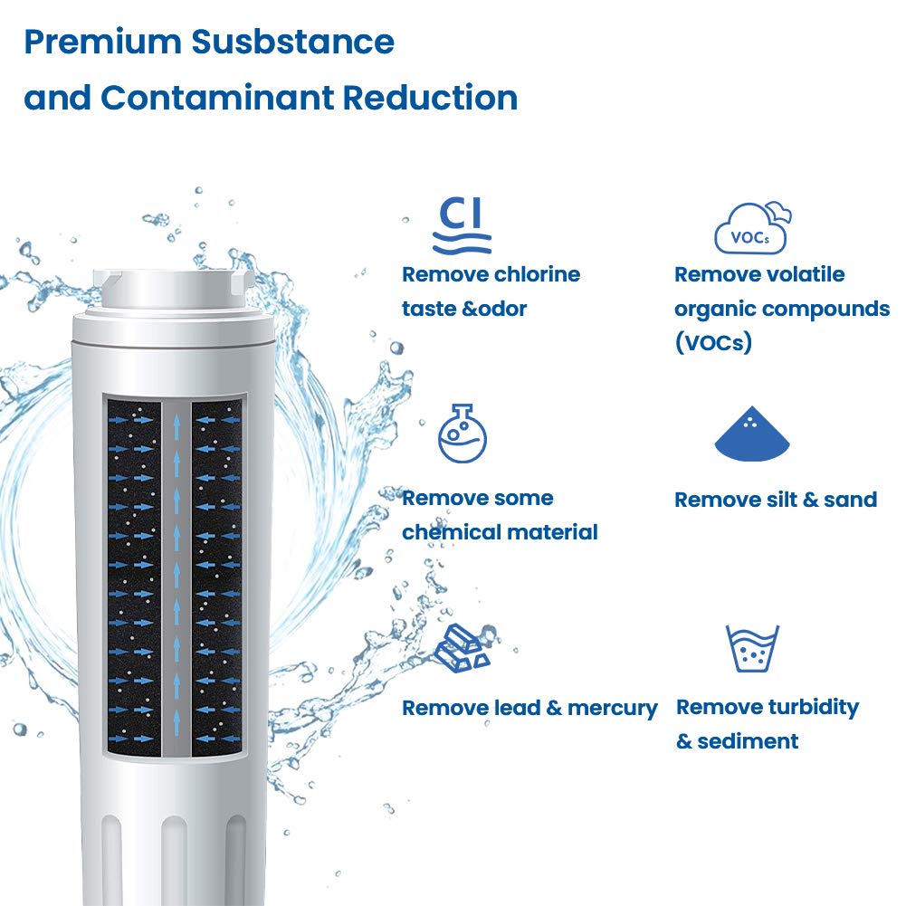 Water Filter Compatible with Kenmore 9084 9006 46-9006 Filter 4 Water Filter Replacement, 2-Pack