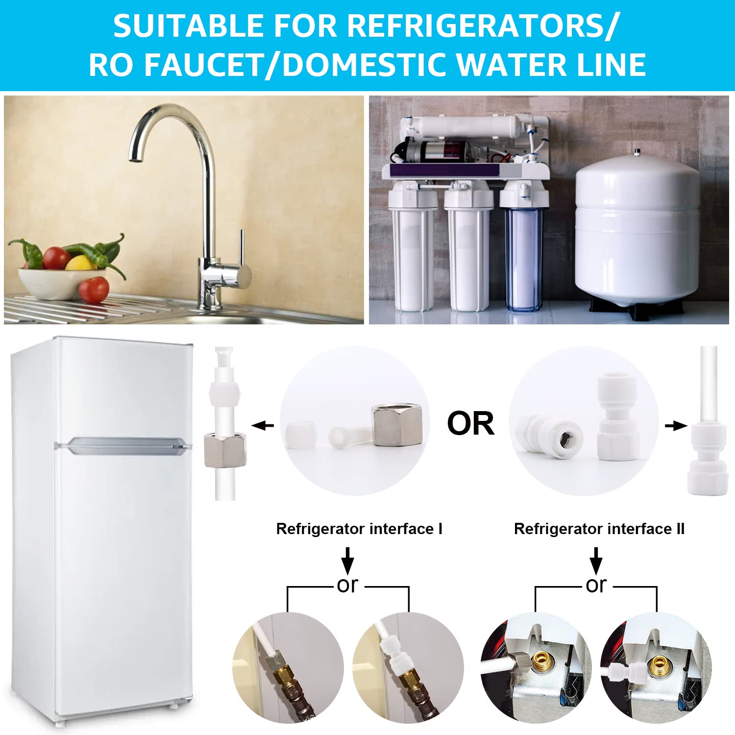WBTEER Refrigerator Water Line Kit 1/4" Water O.D. Tubing 32ft, Connect Fittings for RO (Reverse Osmosis) (Ball Valve + L + Y + I + T Type + U-Shaped Wire Channel) - 21Pcs