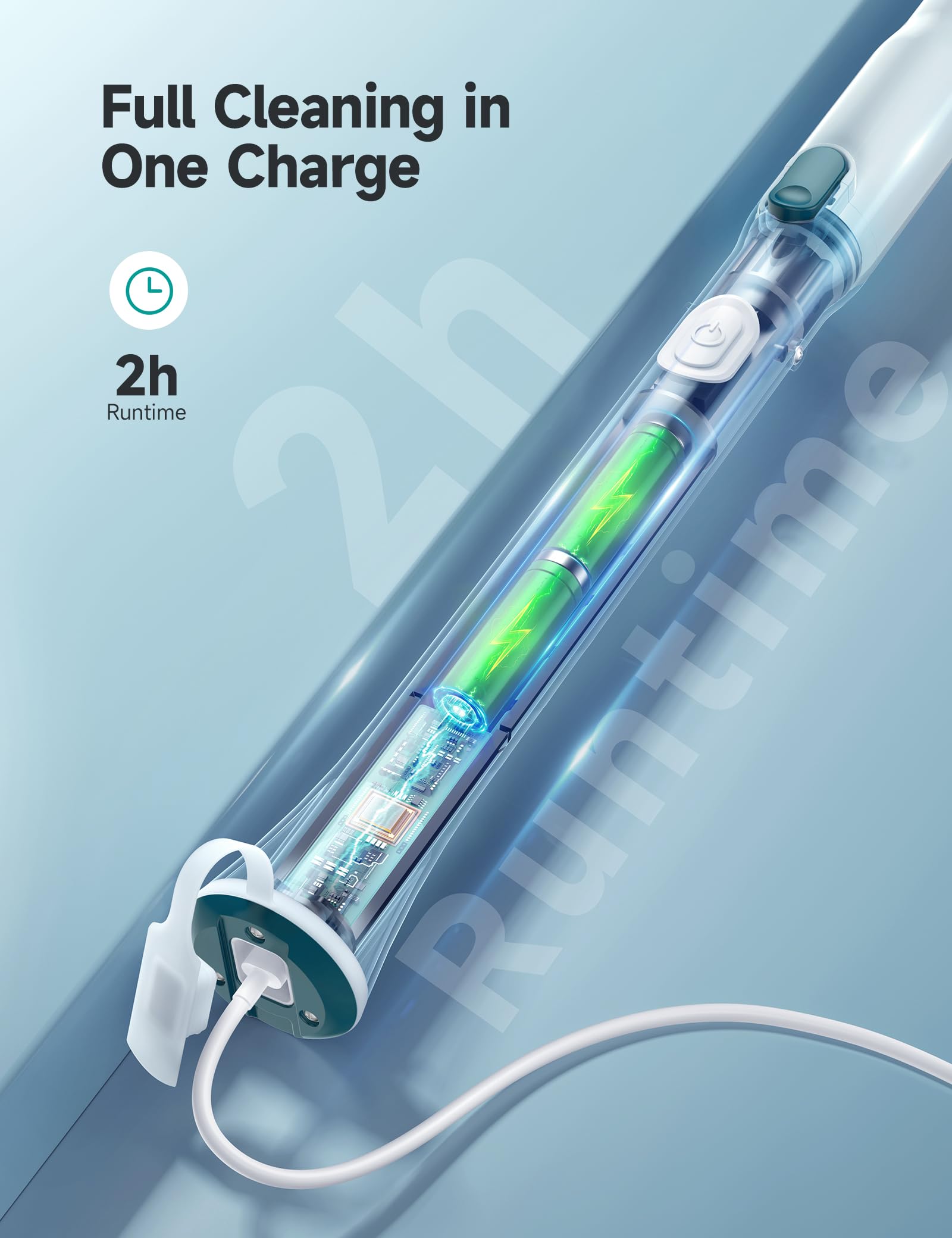 HiCOZY Electric Spin Scrubber HS1, Cordless Shower Scrubber for Cleaning with 4 Replaceable Brush Heads Adjustable Extension Handle, IPX7 Waterproof Cleaning Brush for Bathroom Floor Dark Green