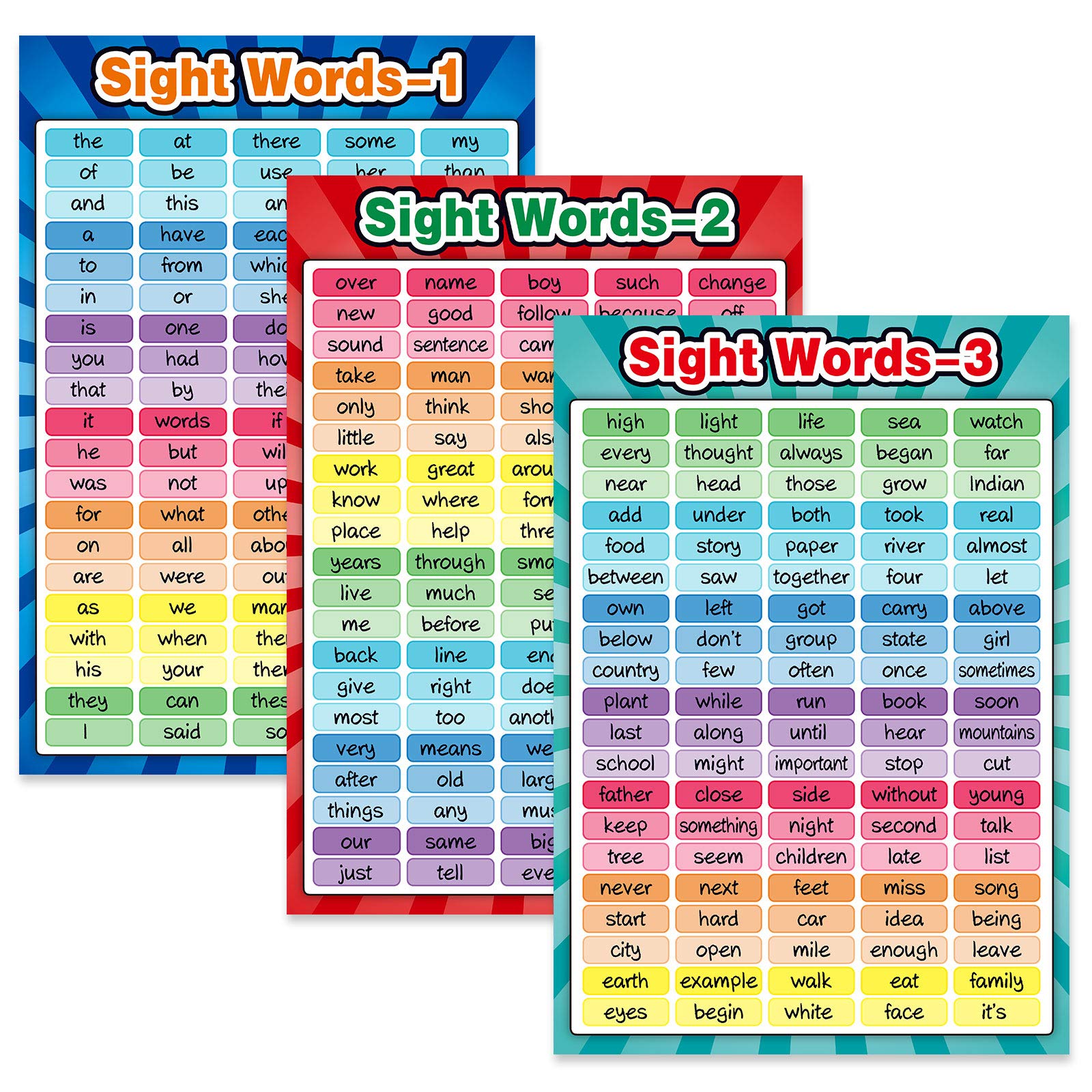 Educational Posters Sight Words and Word Families Posters Educational Charts, Classroom Posters and Decorations Learning Posters for Preschool, Kindergarten, Nursery, Homeschool, Playroom Decor