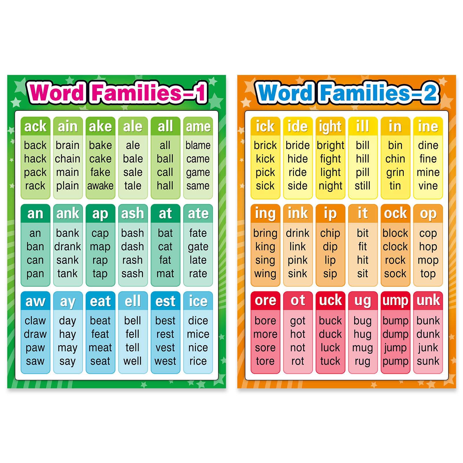 Educational Posters Sight Words and Word Families Posters Educational Charts, Classroom Posters and Decorations Learning Posters for Preschool, Kindergarten, Nursery, Homeschool, Playroom Decor