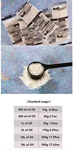 Waste Cooking Powder Oil