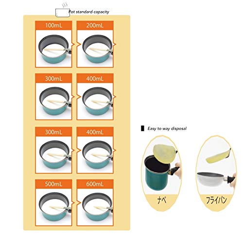 Waste Cooking Powder Oil