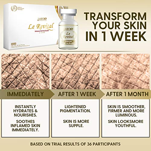 Le Revital 98% Concentrated Nano Placenta Extract, Umbilical Extract & Sodium Hyaluronate Anti-Aging Serum from Japan – Skin Rejuvenate Essence - Reduce Wrinkles, Dark Spot + Hydration – Non-greasy