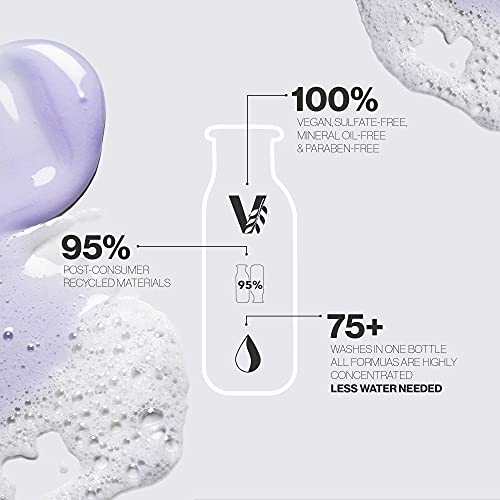 Pureology Strength Cure Strengthening Shampoo & Conditioner Bundle | For Damaged, Color Treated Hair | Sulfate-Free | Vegan | Updated Packaging | 9 Fl. Oz.