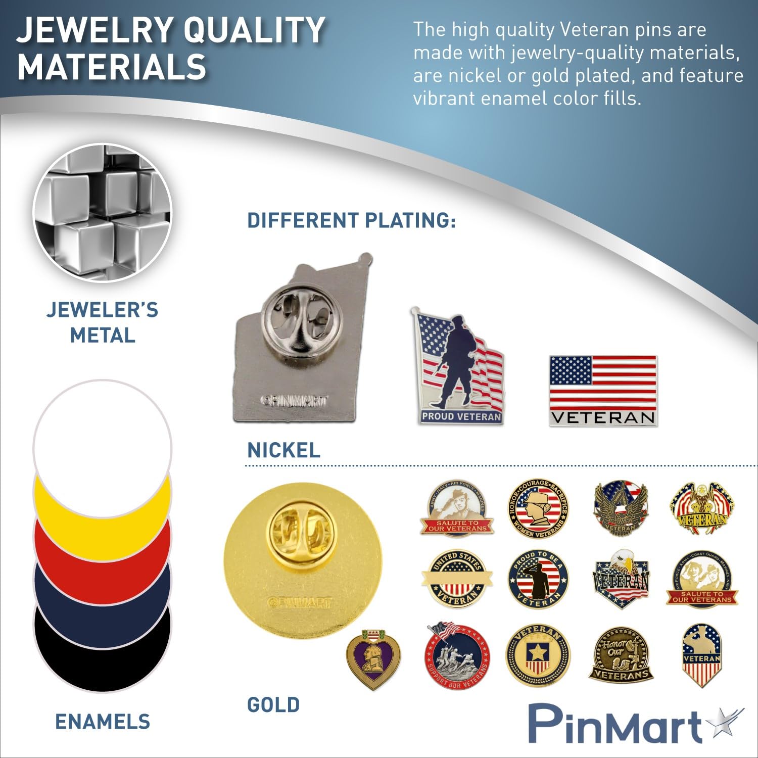 PinMart Proudly Served Veteran Pin – Patriotic American Lapel or Hat Pin – Proud to be Retired Army, Navy, Air Force or Marine Corps – Gold Plated Enamel with Secure Clutch Back