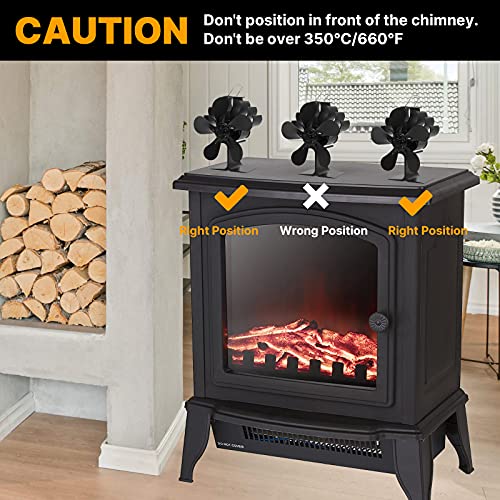 LerkeHony Wood Stove Fan Heat Powered, Fireplace Fan with Thermometer, Circulating Warm Air Saving Fuel Efficiently, for Wood/Log Burner/Fireplace, 5-Blade
