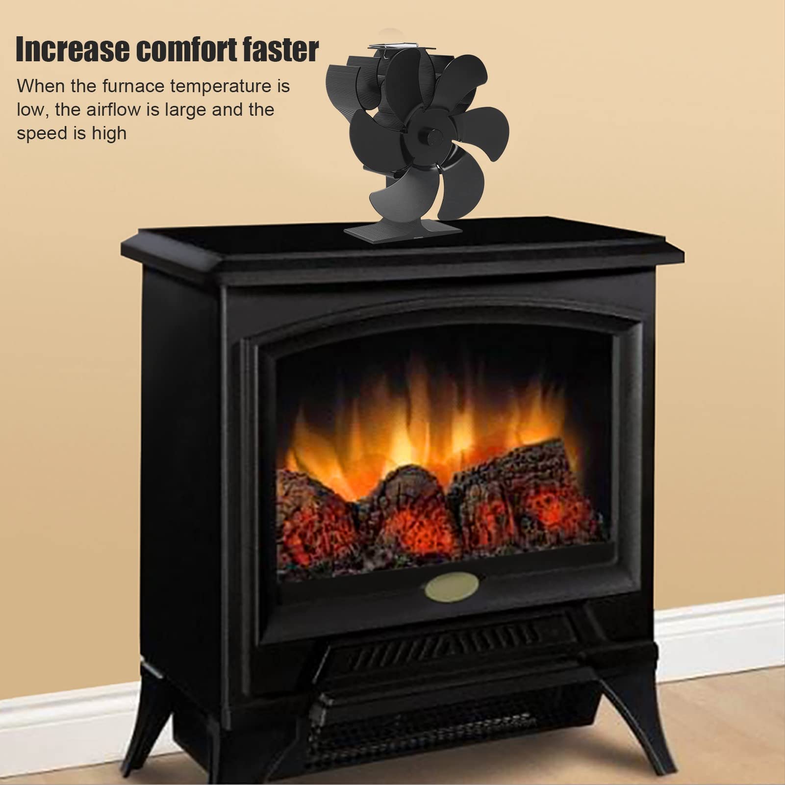Nachukan High-Temperature Resistance 6-Blade Wood Stove Fan - Heat Powered Fireplace Fan for Wood Burning Stoves - Self-Starting - Diameter 152mm