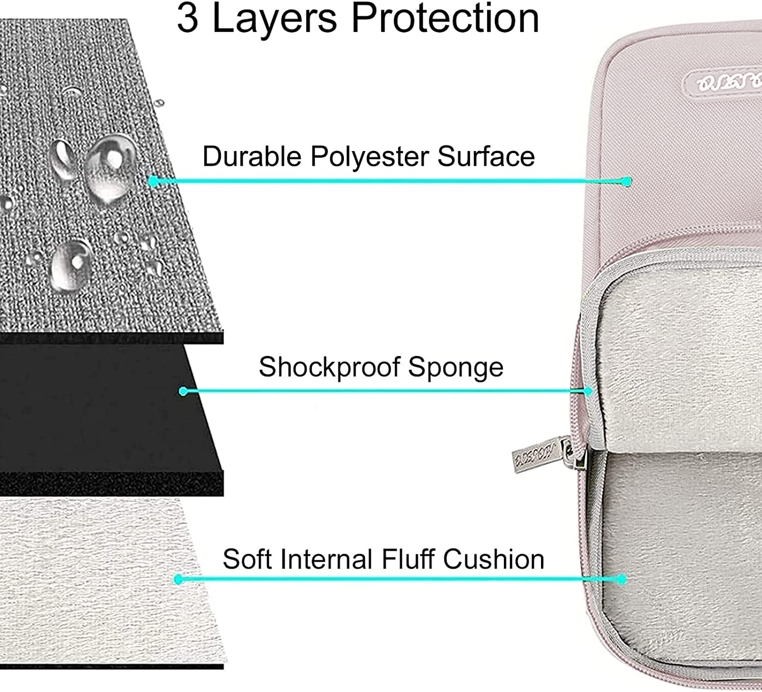 MOSISO Laptop Case 16 inch, 15-15.6 inch Laptop Sleeve Compatible with MacBook Pro 16 M4 M3 M2 M1, HP Acer Dell Lenovo ASUS Notebook, Polyester Vertical Computer Sleeve Bag with Pocket, Stone Gray