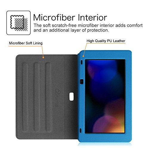 Fintie Protective Case for Nintendo Switch - [Multi-Angle Viewing] Ultra Slim Vegan Leather Play Stand Cover with Elastic Strap for Nintendo Switch 2017 - Royal Blue
