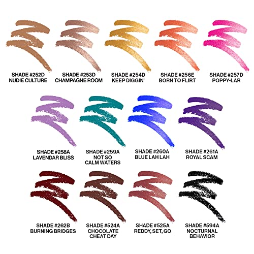 Wet n Wild Color Icon Cream Eyeshadow Makeup Multi-Stick Blue Lah Lah