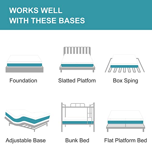 IYEE NATURE Mattress, 10 inch Gel Memory Mattress in a Box, Foam Bed Medium Firm Foam Full Size Mattress 54 * 75 * 10 inch
