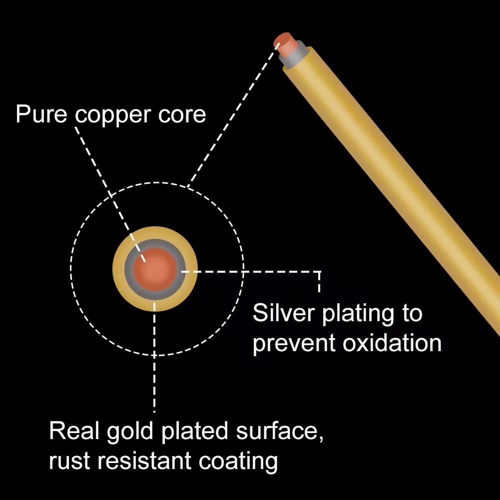 BENECREAT 18 Gauge Tarnish Resistant Copper Wire Silver Jewelry Beading Wire for Bracelet Necklace Jewelry Making, 33-Feet/11-Yard