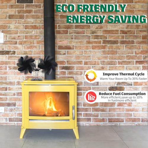 KIAADSY Dual Motors 8-Blade Wood Stove Fan,Heat Powered Stove Top Fan for Heater/Wood/Pellet/Log Burner/Fireplace, Upgrade Cocoon Fan, Efficiently Circulate Warm Air(with Bracket)