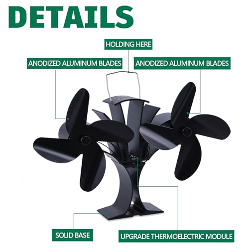 KIAADSY Dual Motors 8-Blade Wood Stove Fan,Heat Powered Stove Top Fan for Heater/Wood/Pellet/Log Burner/Fireplace, Upgrade Cocoon Fan, Efficiently Circulate Warm Air(with Bracket)