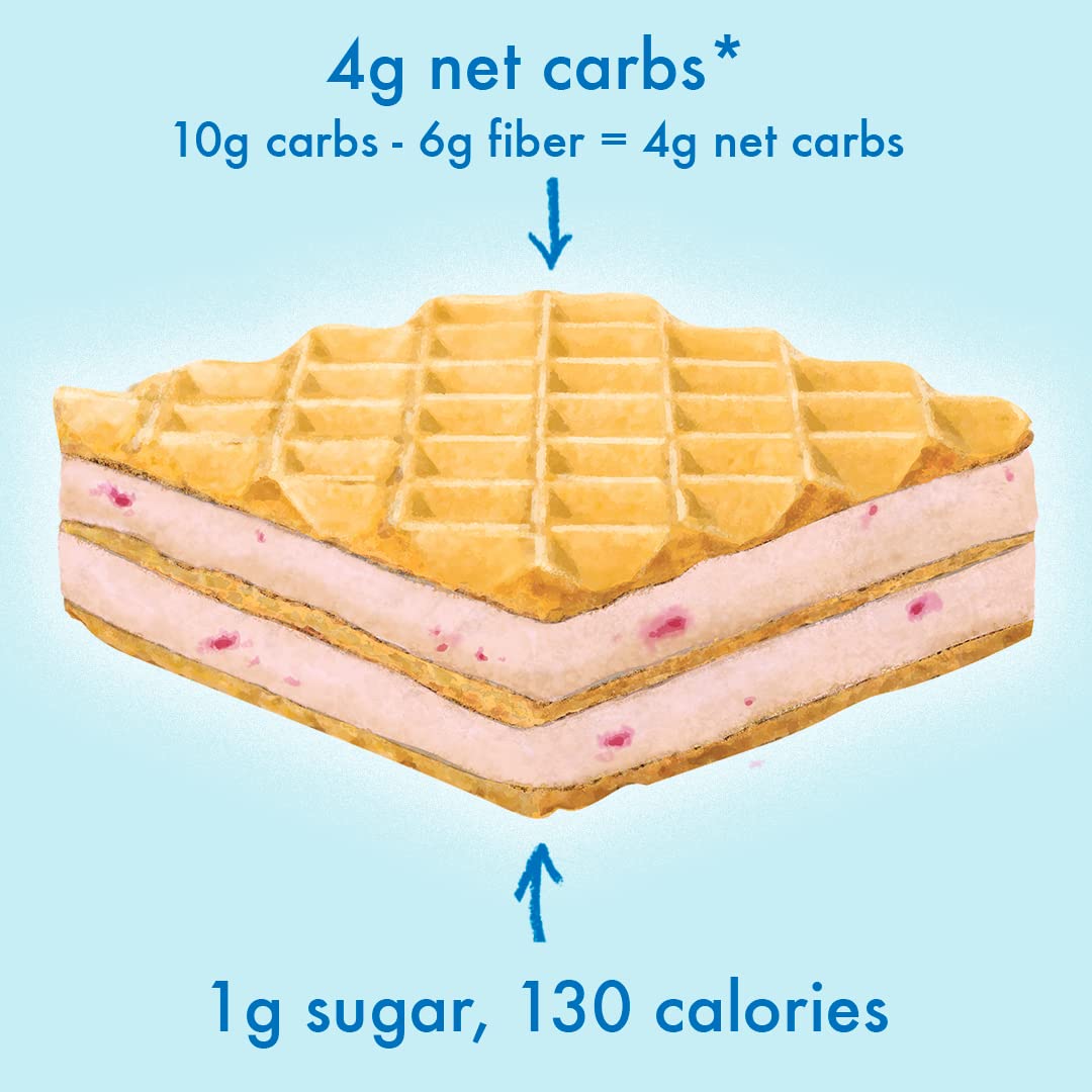 Rip Van Strawberry Keto Wafer Cookies - Healthy Vegan Snacks - Non GMO, Low Sugar (1g), Low Calorie - 16 Count
