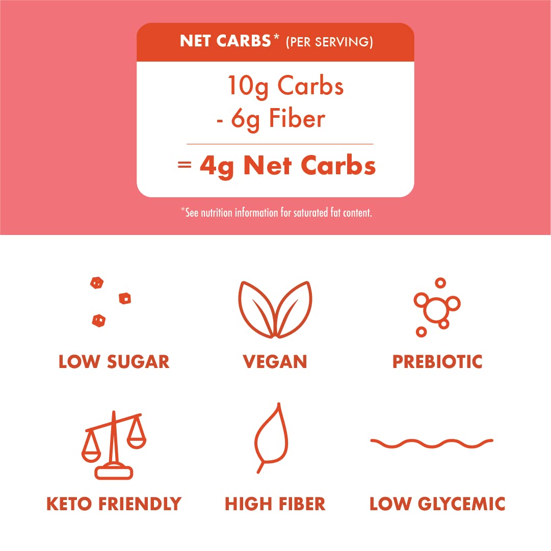 Rip Van Strawberry Keto Wafer Cookies - Healthy Vegan Snacks - Non GMO, Low Sugar (1g), Low Calorie - 16 Count