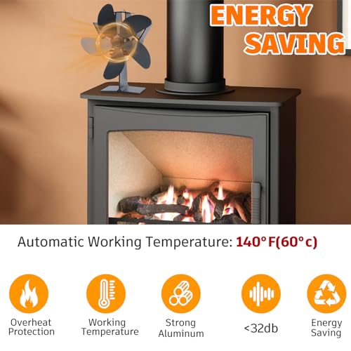 KIAADSY Wood Stove Fan Heat Powered, 5-Blade Fireplace Fan for Wood/Fireplace/Log Burner, Efficiently Circulate Warm Air, Cocoon Fan(Black, 5 Blade)