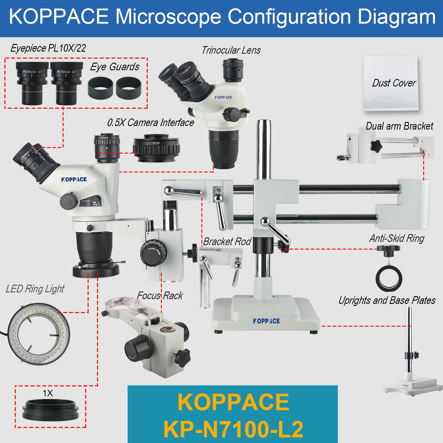 KOPPACE 6.7X-45X Trinocular Stereo Microscope Dual Arm Bracket Magnification Locking Function.