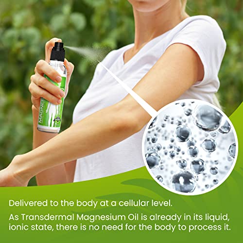 Magnesium Oil Spray - Large 8oz Size - Extra Strength - 100% Pure for Less Sting - Less Itch - Essential Mineral Source - Made in USA