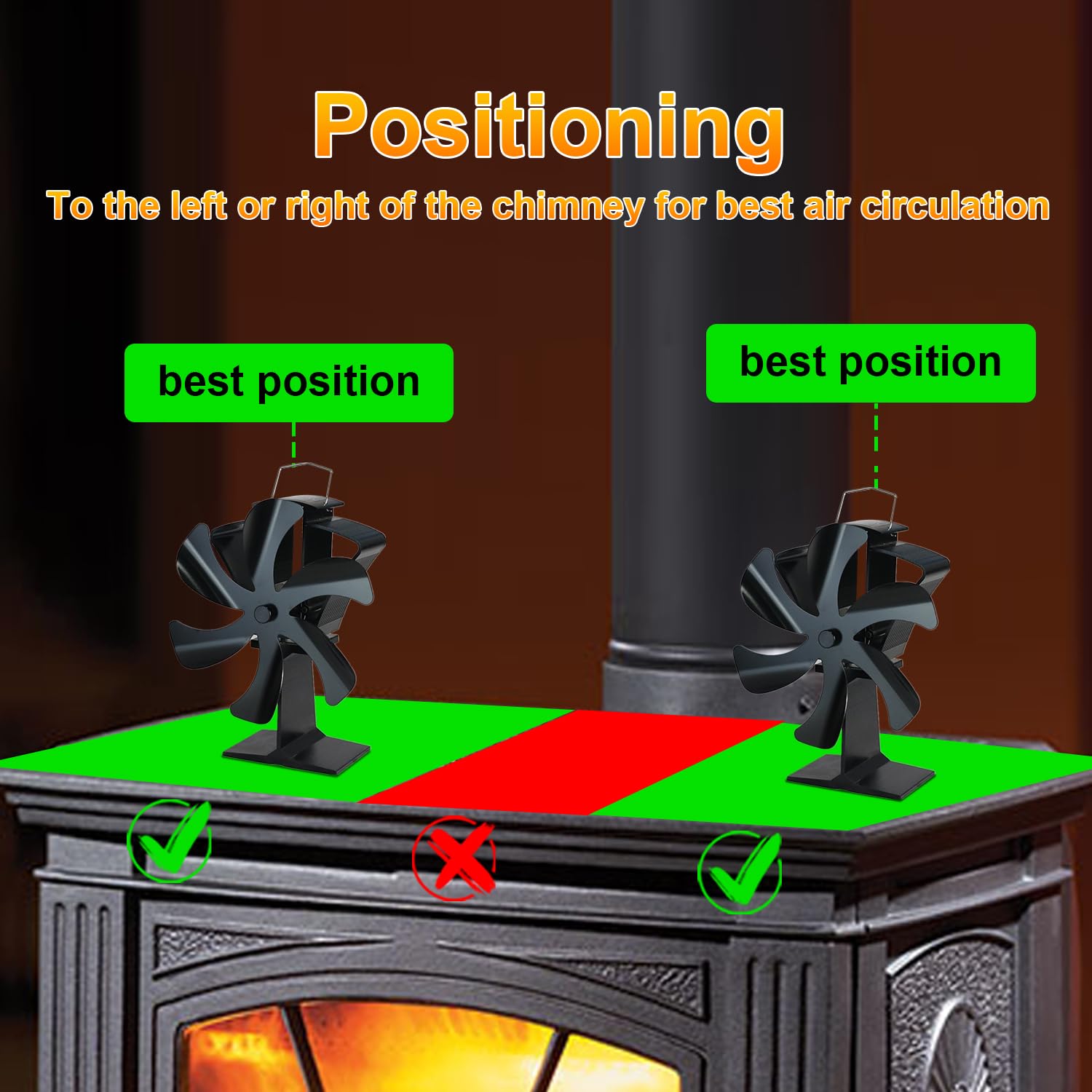 Tomersun Wood Stove Fan - 6 Blade Heat Powered Wood Burning Stove Accessory