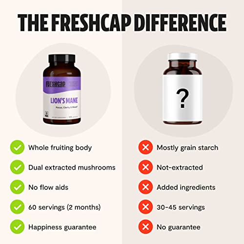 FreshCap Lion's Mane Mushroom Supplement - Natural Nootropic for Brain Health, Cognition and Mood- Two Month Supply (120 Capsules) - Organic and Dual Extracted 1000 mg