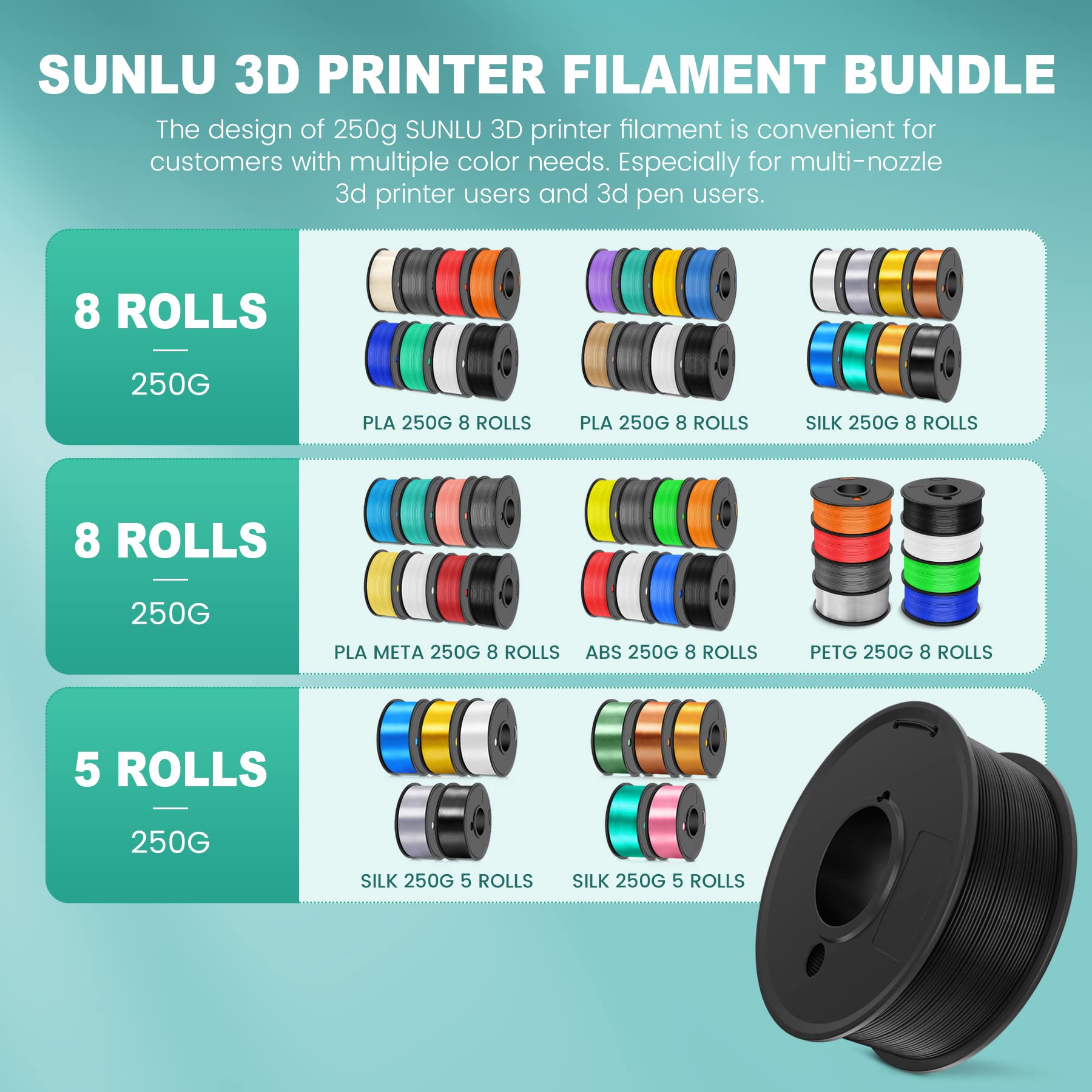 SUNLU 3D Printer Filament, PLA Matte and Silk Filament Bundle, 1.75mm PLA Filament Muticolor, 250G Spool, 8 Rolls, Black+White+Red+Blue+Green+Pink+Grey+Clay