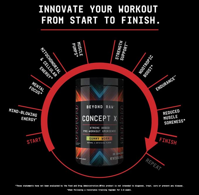 Beyond Raw Concept X - Gummy Worm - 20.76 oz.