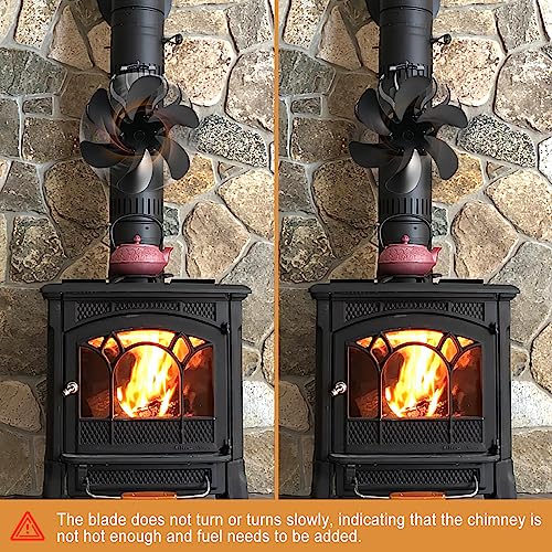 fanverk Wood Chimneys Stove Fan, Pipe Fireplace Fan - Heat Powered, 6 Blades, Increases Warm Air Circulation by 80% Compared to 4 Blade Fans - Suitable for Wood/Log Burner/Fireplace