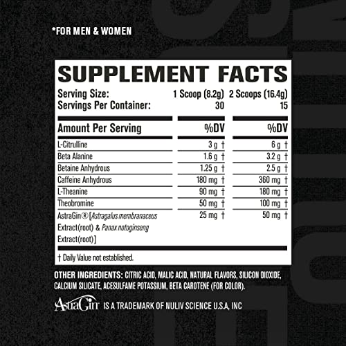 NITROSURGE Pre Workout Supplement - Endless Energy, Instant Strength Gains, Clear Focus, Intense Pumps - Nitric Oxide Booster & Powerful Preworkout Energy Powder - 30 Servings, Pineapple