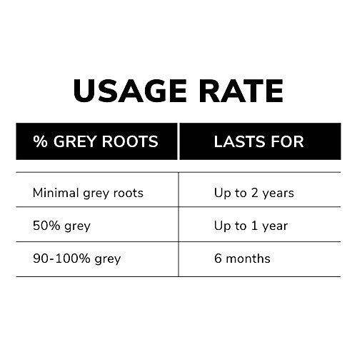 Color Wow Root Cover Up, Dark Brown β Instantly cover greys + touch up highlights, create thicker looking hairlines, water resistant, sweat resistant - No mess multi award winning root touch up