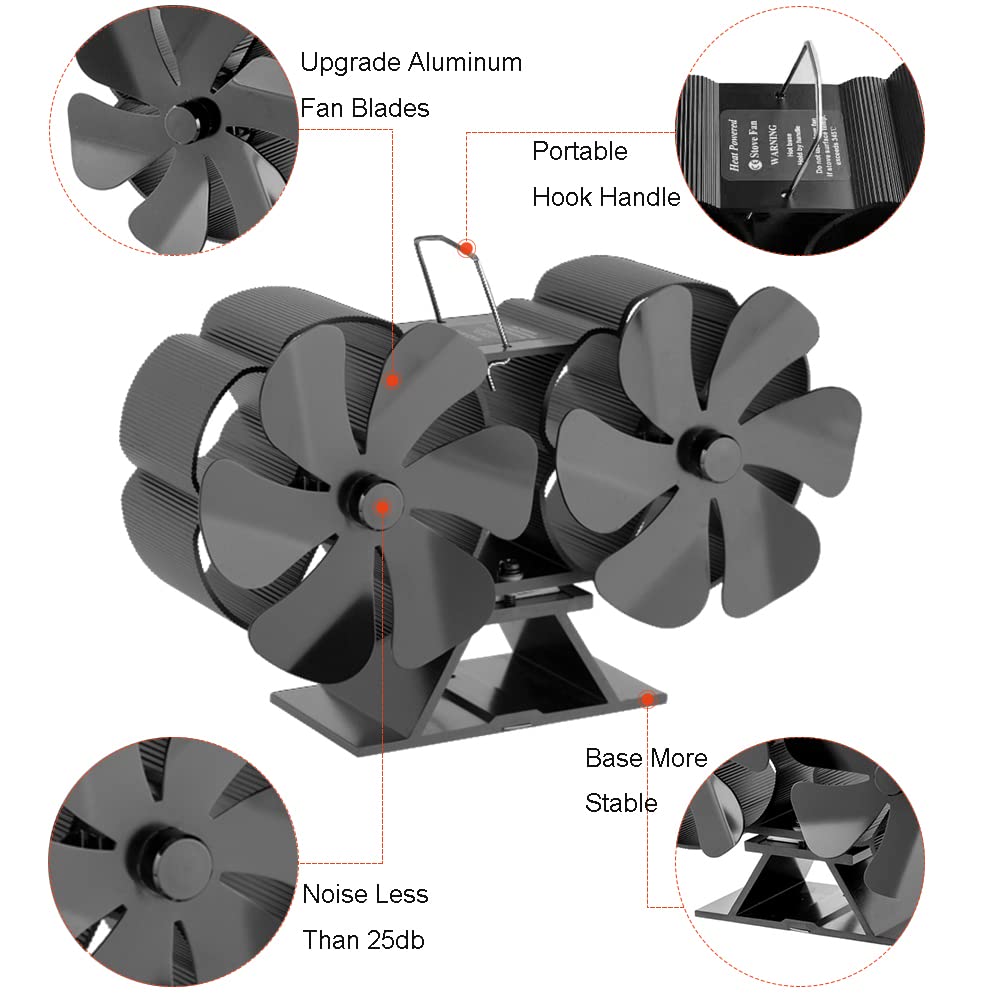 Geciliaoran Wood Stove Fan Heat Powered