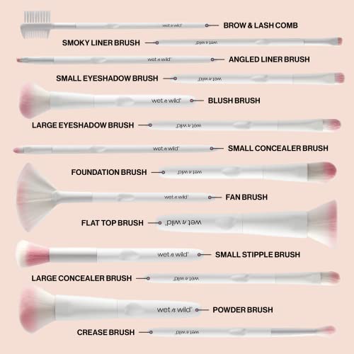 wet n wild Makeup Brush| Flat Top Kabuki Brush| For Liquid & Mineral Foundation| Blending & Buffing| Ergonomic Handle